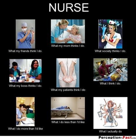 What Nurses Do: We Create Care | Cancer Nursing Today