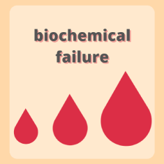 Biochemical Failure Not a Surrogate for OS in Recurrent Prostate Cancer ...